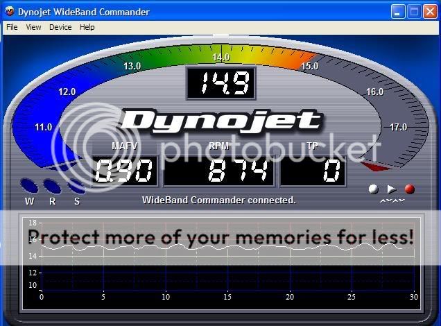 Dynojet wideband installed *pics*