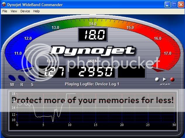 Dynojet wideband installed *pics*