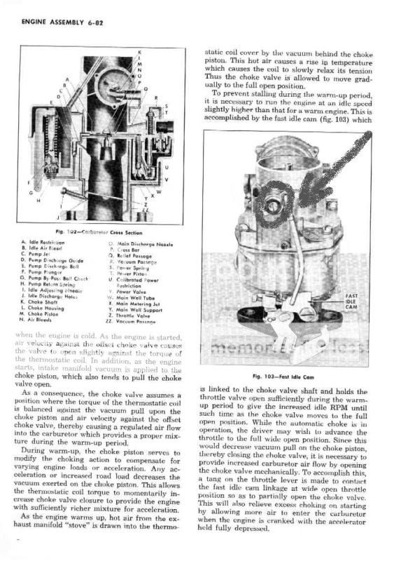 Rochester Model B Fast Idle Linkage Questions... | The H.A.M.B.