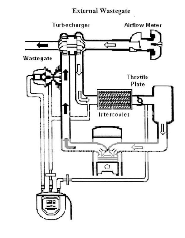Мануал К Буст Контроллер Hks Evc 5 - standarthh