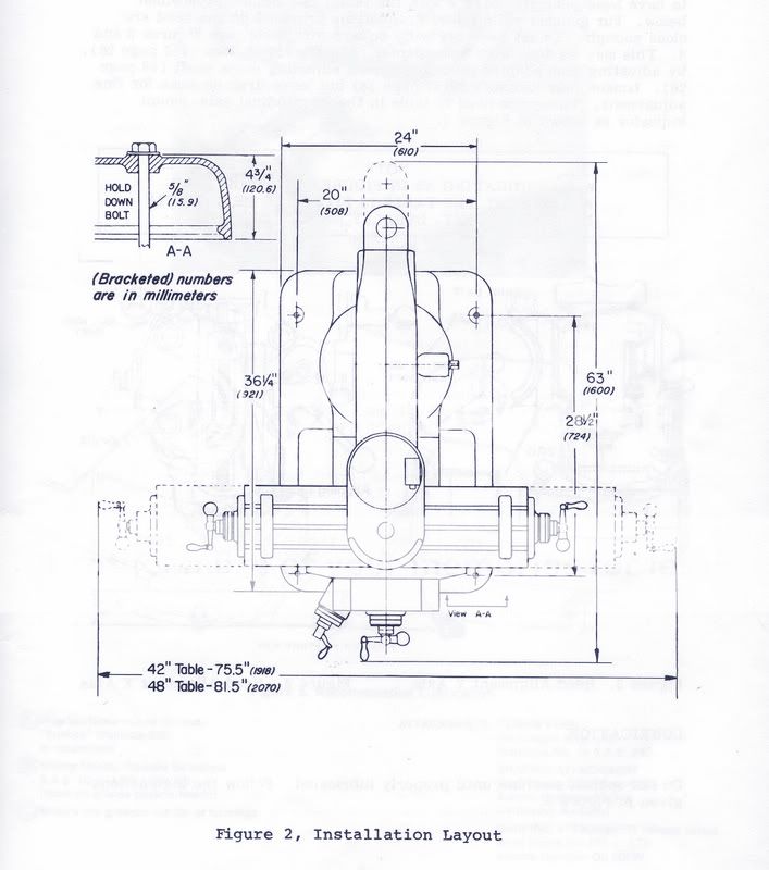 Bridgeport / Hardinge and USA Light Iron | Turret mill height ...