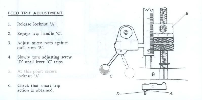 Bridgeport and Hardinge Mills and Lathes | Quill Feed Adjustment ...