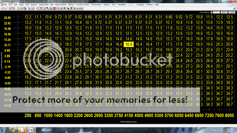 2jz 9:1 compression pump gas, how much timing you guys running | Supra ...