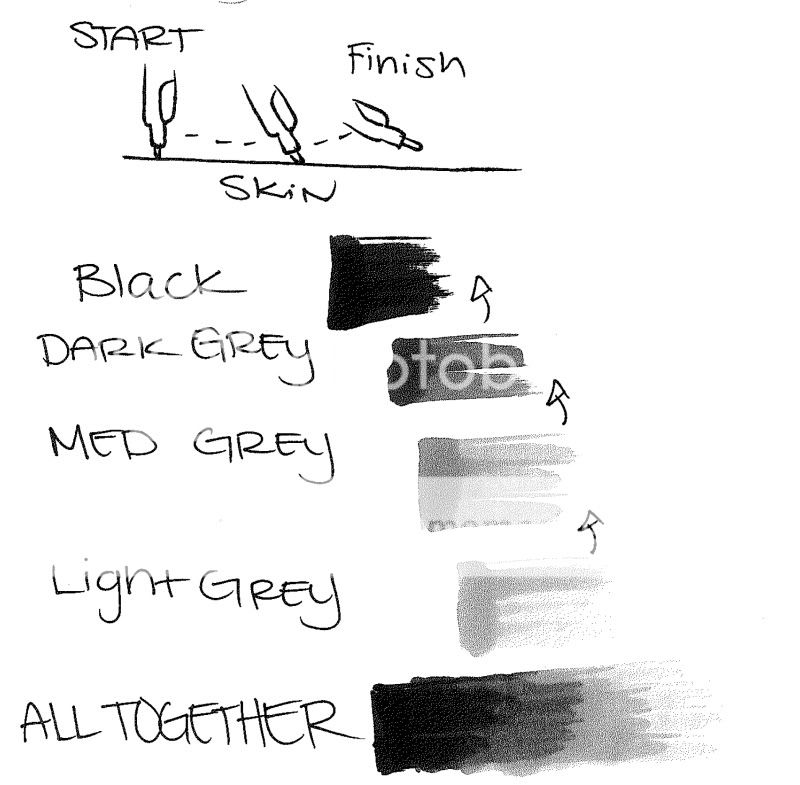 Whip Shading / Gradual Lighting | Help Me Tattoo Training Forum ...