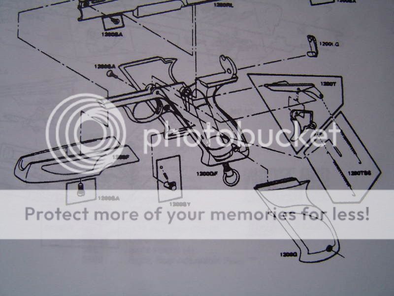 The Technical Section: