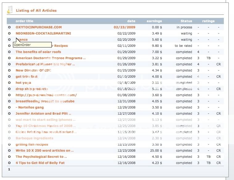 Textbroker | Making Money with Pen In Hand