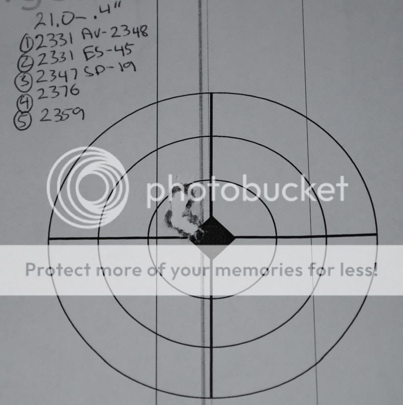 .277 Wolverine (6.8 in a 5.56 Case) > AR Variants > AR15.COM