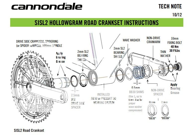 Hollowgram SI - using 109mm spindle instead of 104mm - Weight Weenies