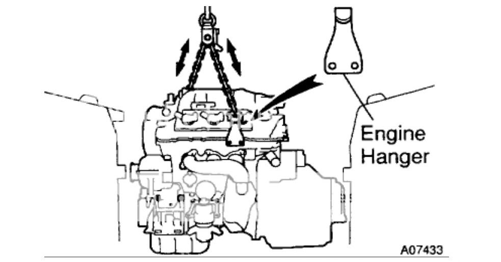 Smoke, Sludge an Avalon story. | Toyota Nation Forum